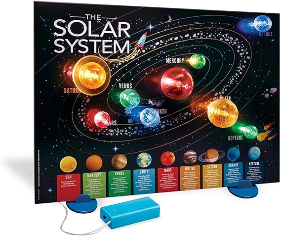 3D Solar System Light-Up Poster – The Rocking Horse Shop